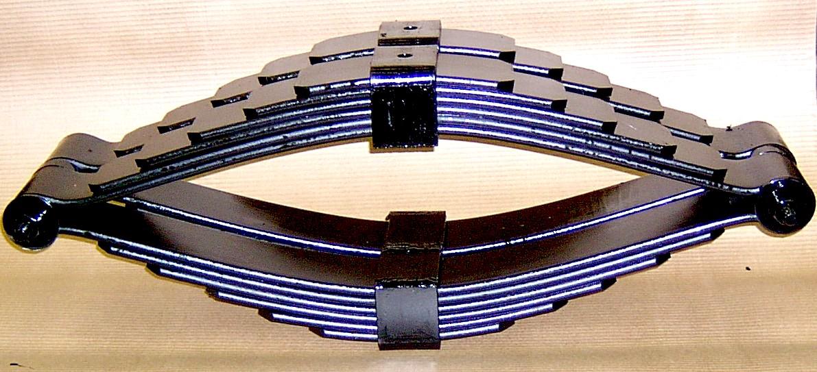 Dendoff Springs Ltd. in Surrey, British Columbia - Other | Bunity